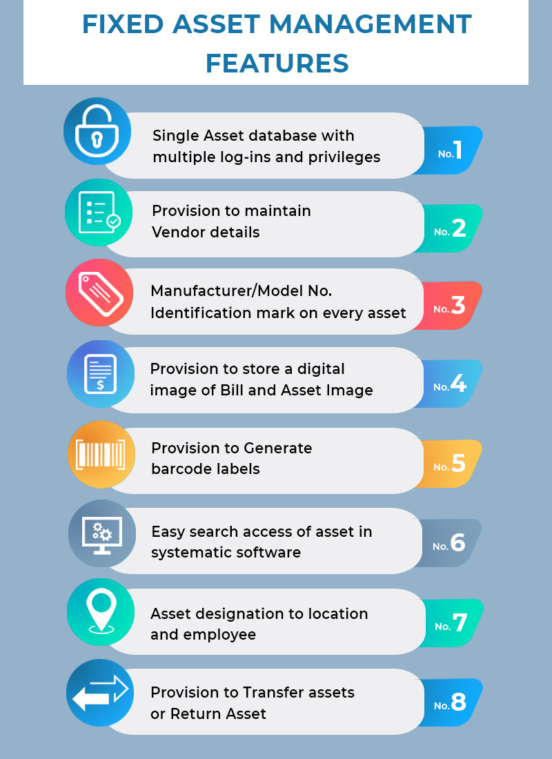 Web based Fixed Asset Management System (RS-FAMS) Web based Fixed Asset ...