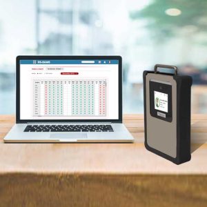 5 Key Benefits of Centralised Attendance Management System - Human ...